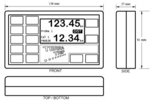tripmasters - terratrip